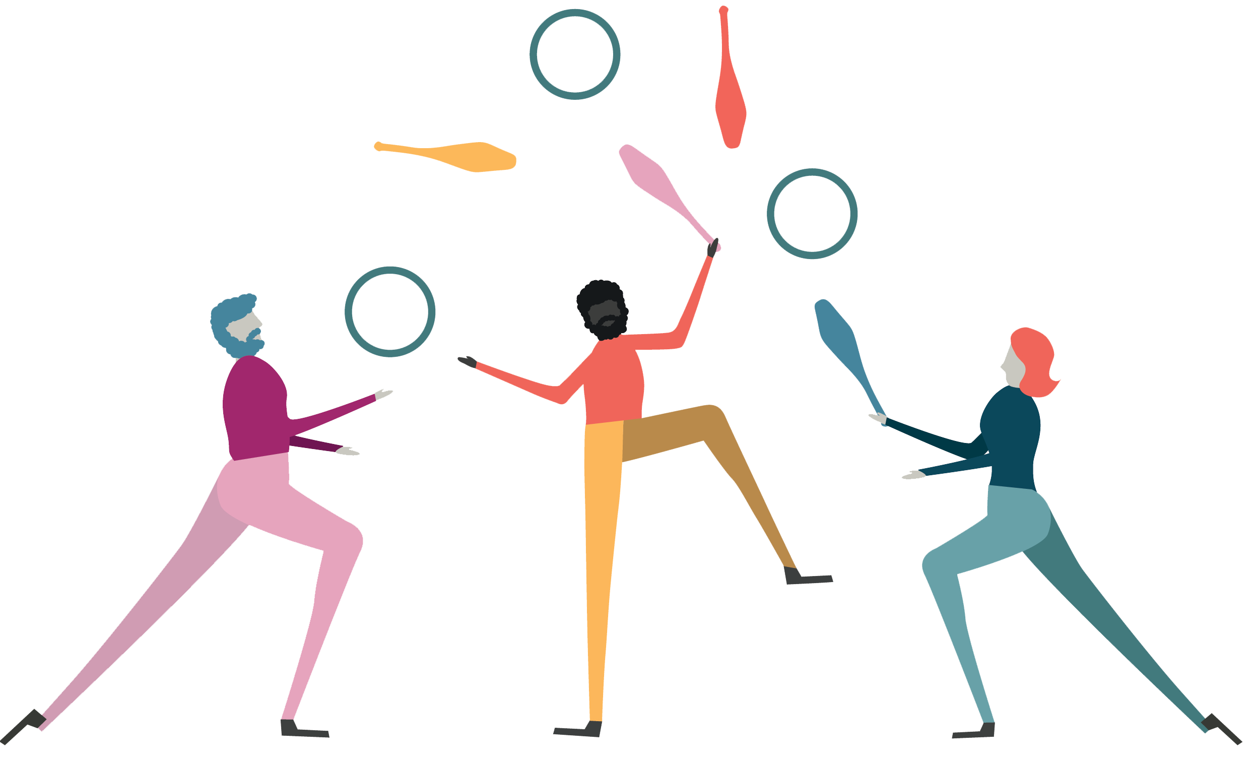 C-me Profiles | Employee Psychometric Tool