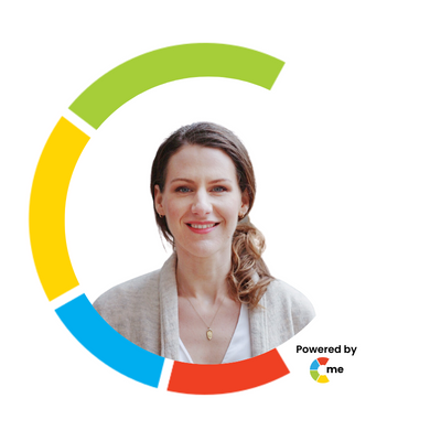 C-me - About Us, discover our team