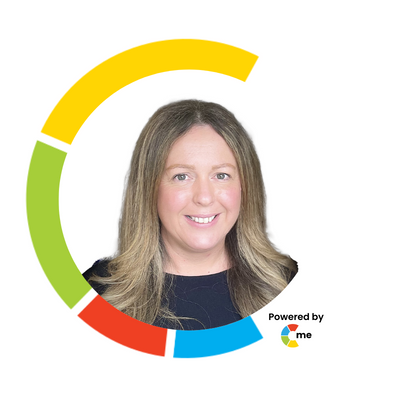 C-me - About Us, discover our team