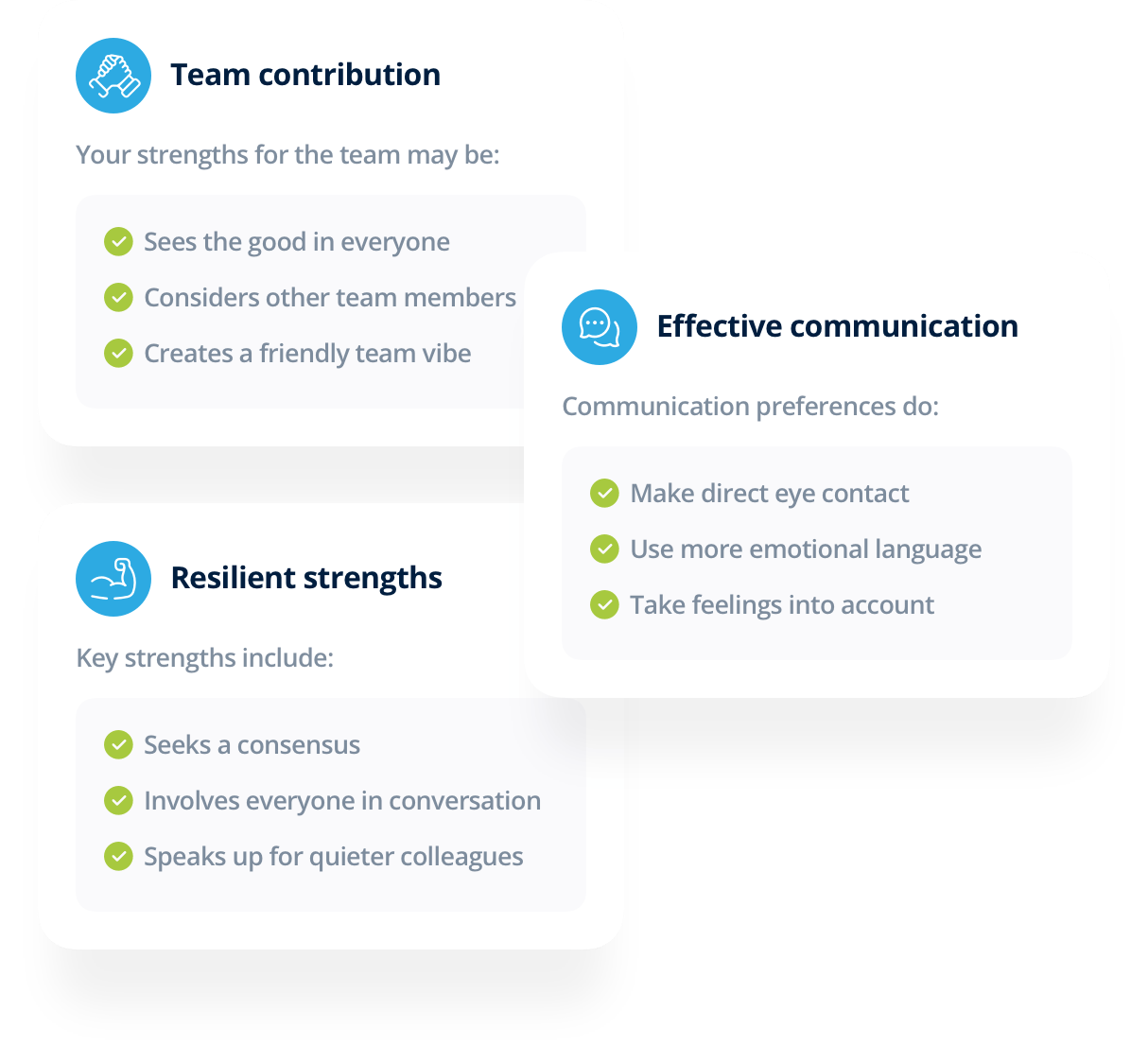 Psychometric Profiling for Workplaces and Employees | C-me